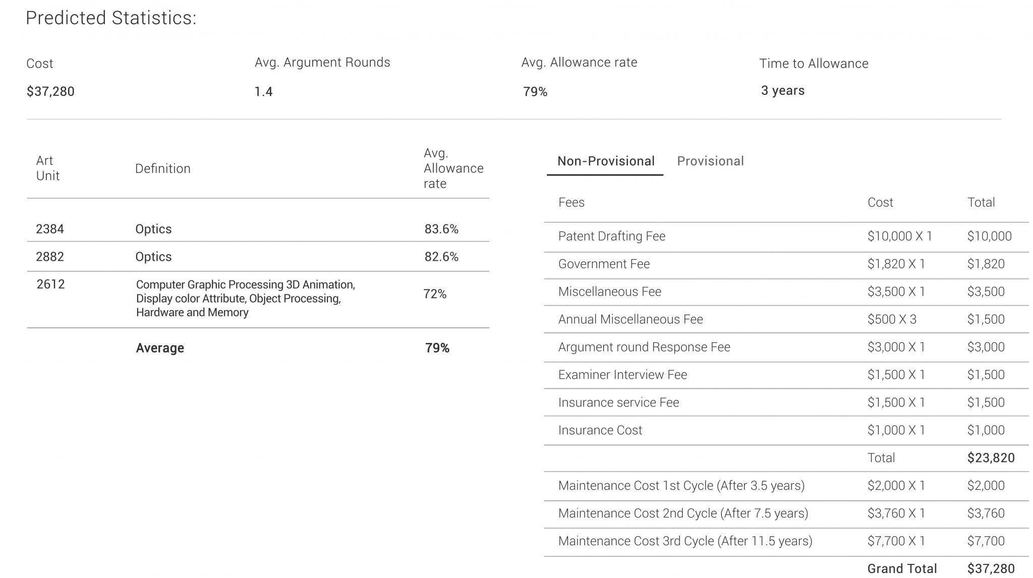 Patent Management Streamlined - Triangle IP