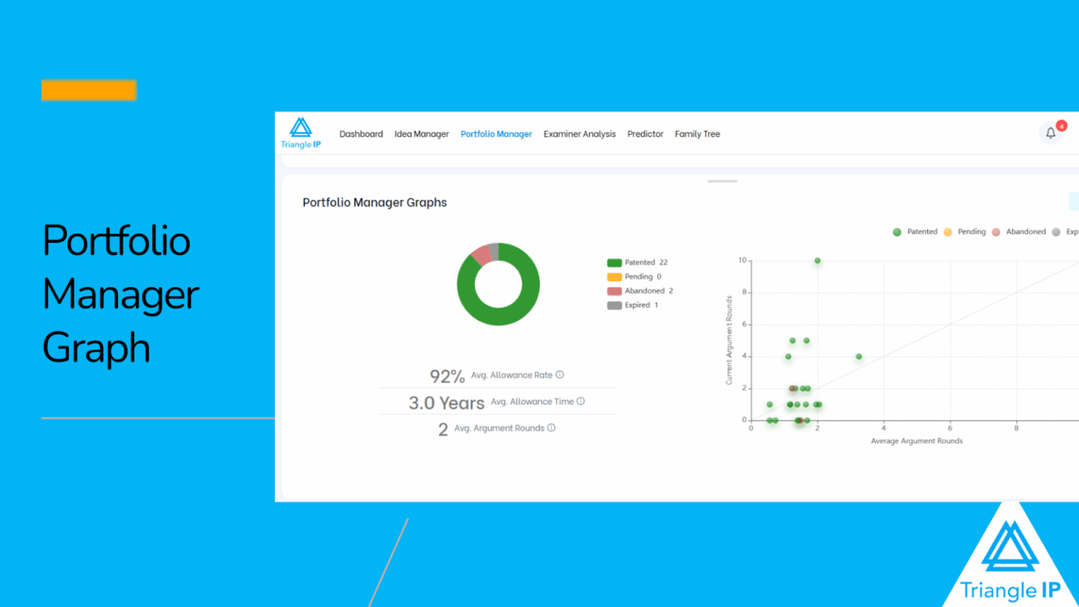 USPTO Fee Schedule 2025 Guide for Inventors and Enterprises