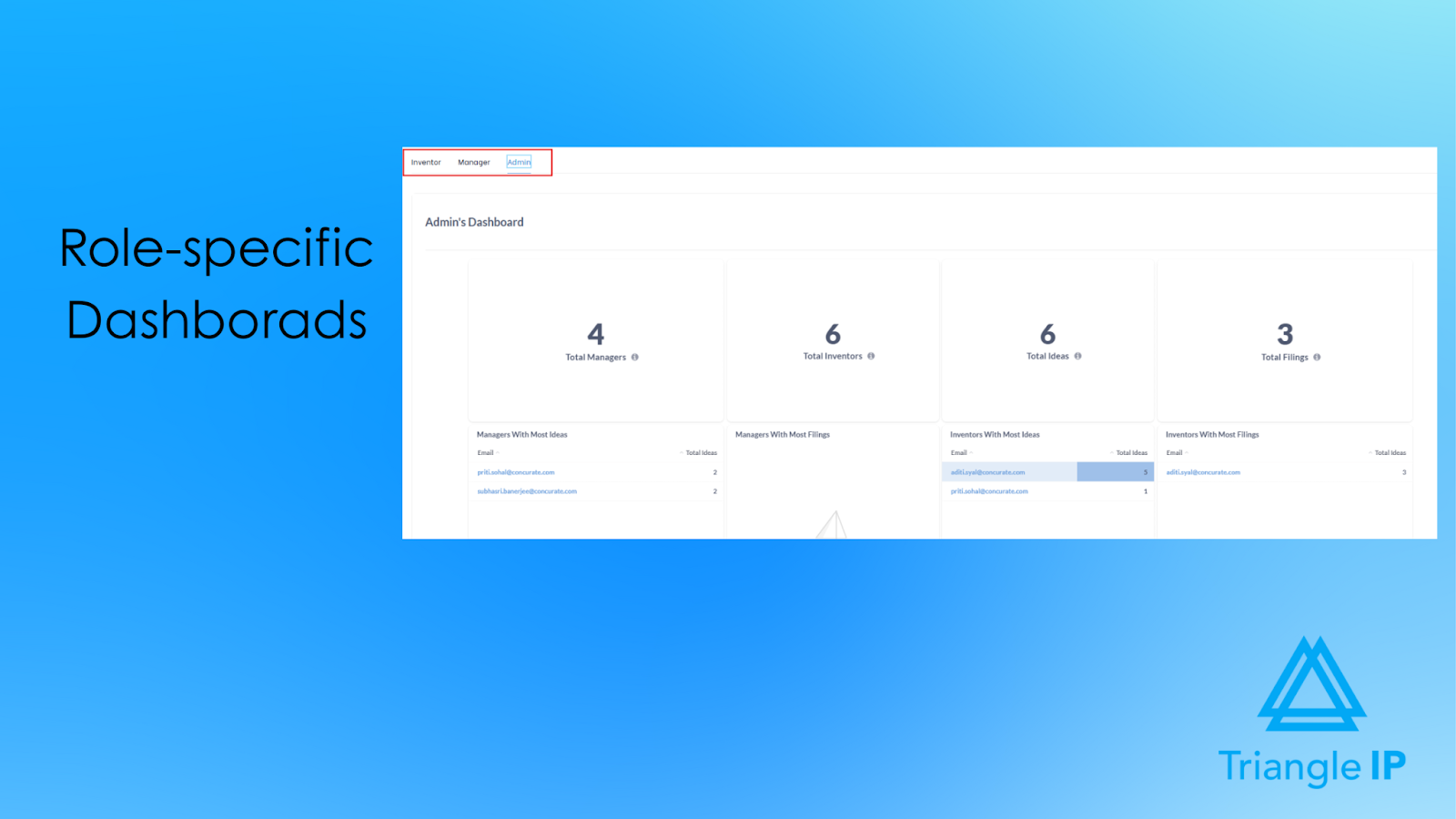 8 Best IP Management Solutions (A 2026 Selection Guide)