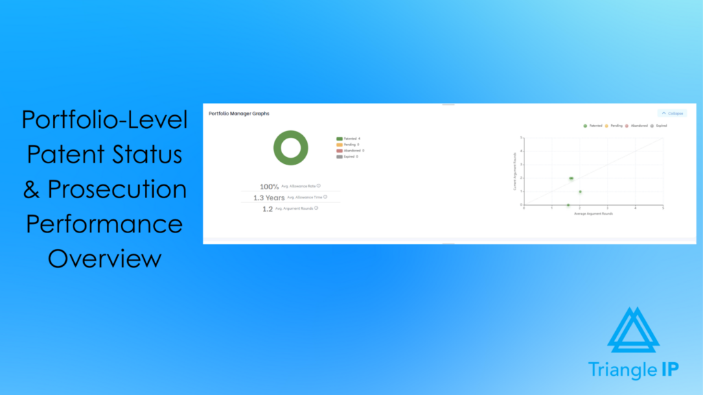 Patent Tracking Software: 9 Best Tools Compared (2026)